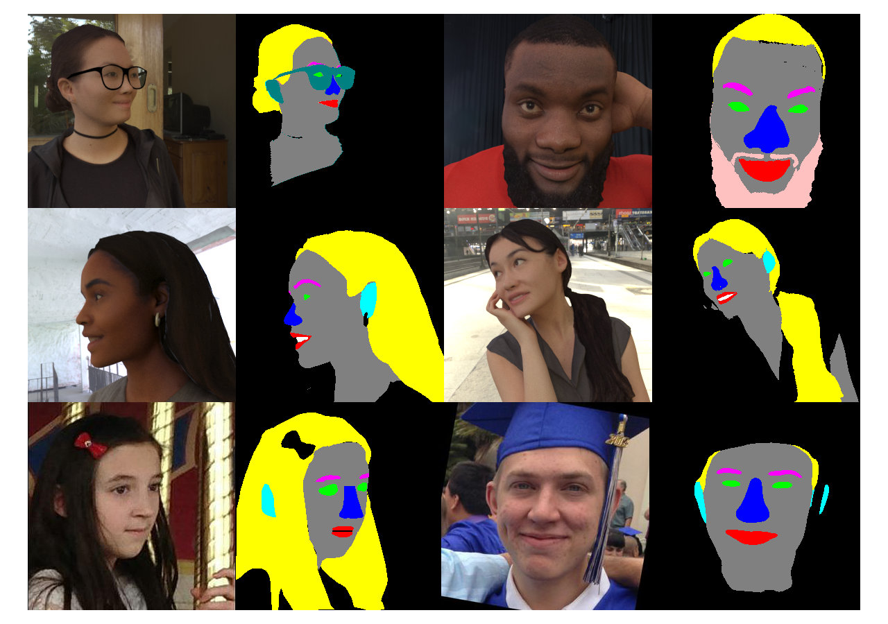 Face/Headsegmentation dataset